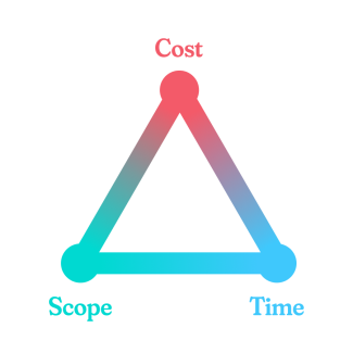 Why Your Project Needs a Discovery Phase | Savas Labs